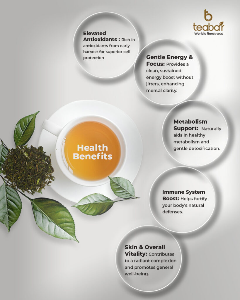 Teabar- Darjeeling first flush tea - Teabar teas